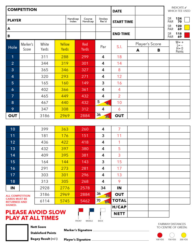 Welcome to a stunning parkland course - Broomieknowe Golf Club
